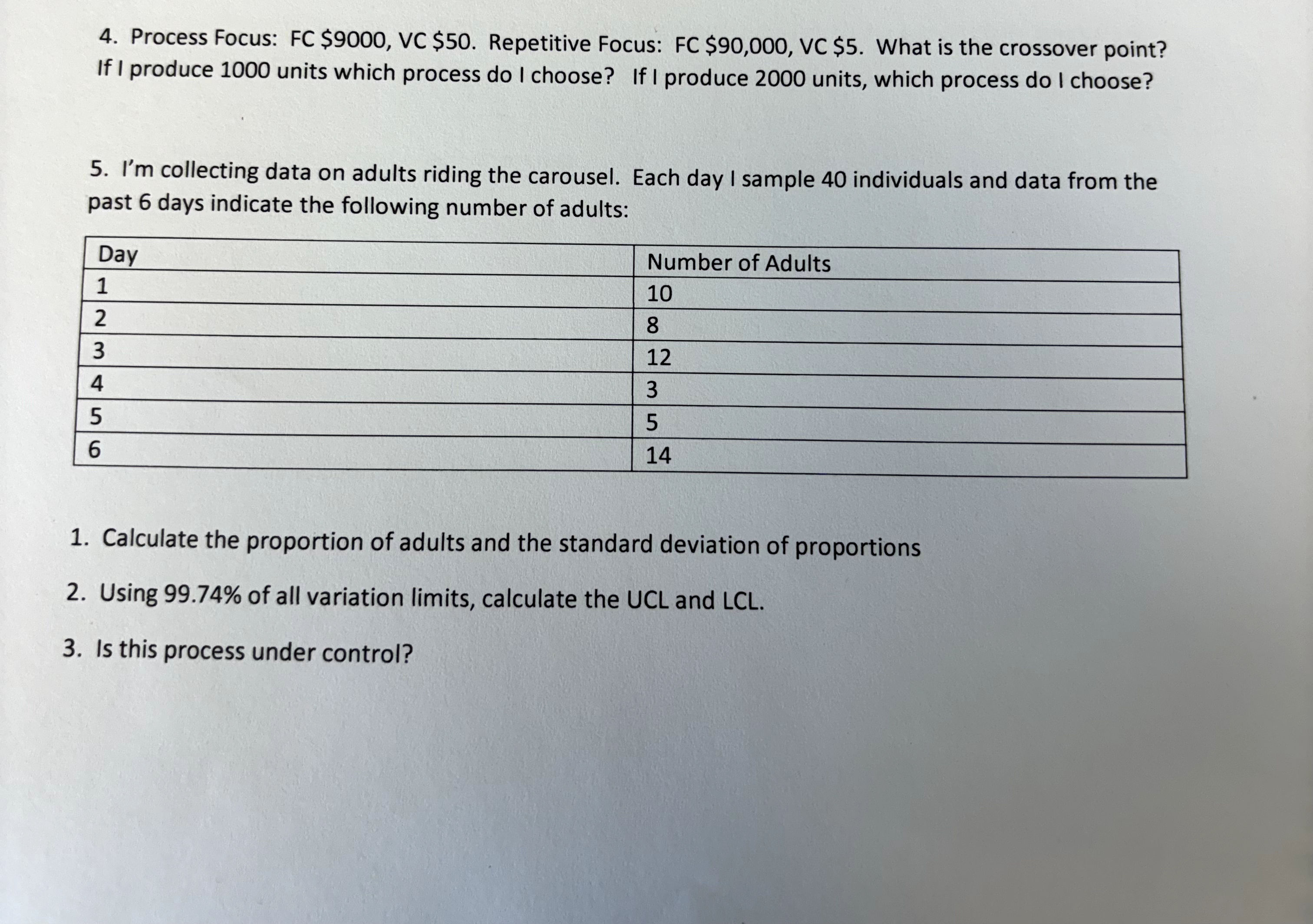 Solved Process Focus: FC $9000, ﻿VC $50. ﻿Repetitive Focus: | Chegg.com