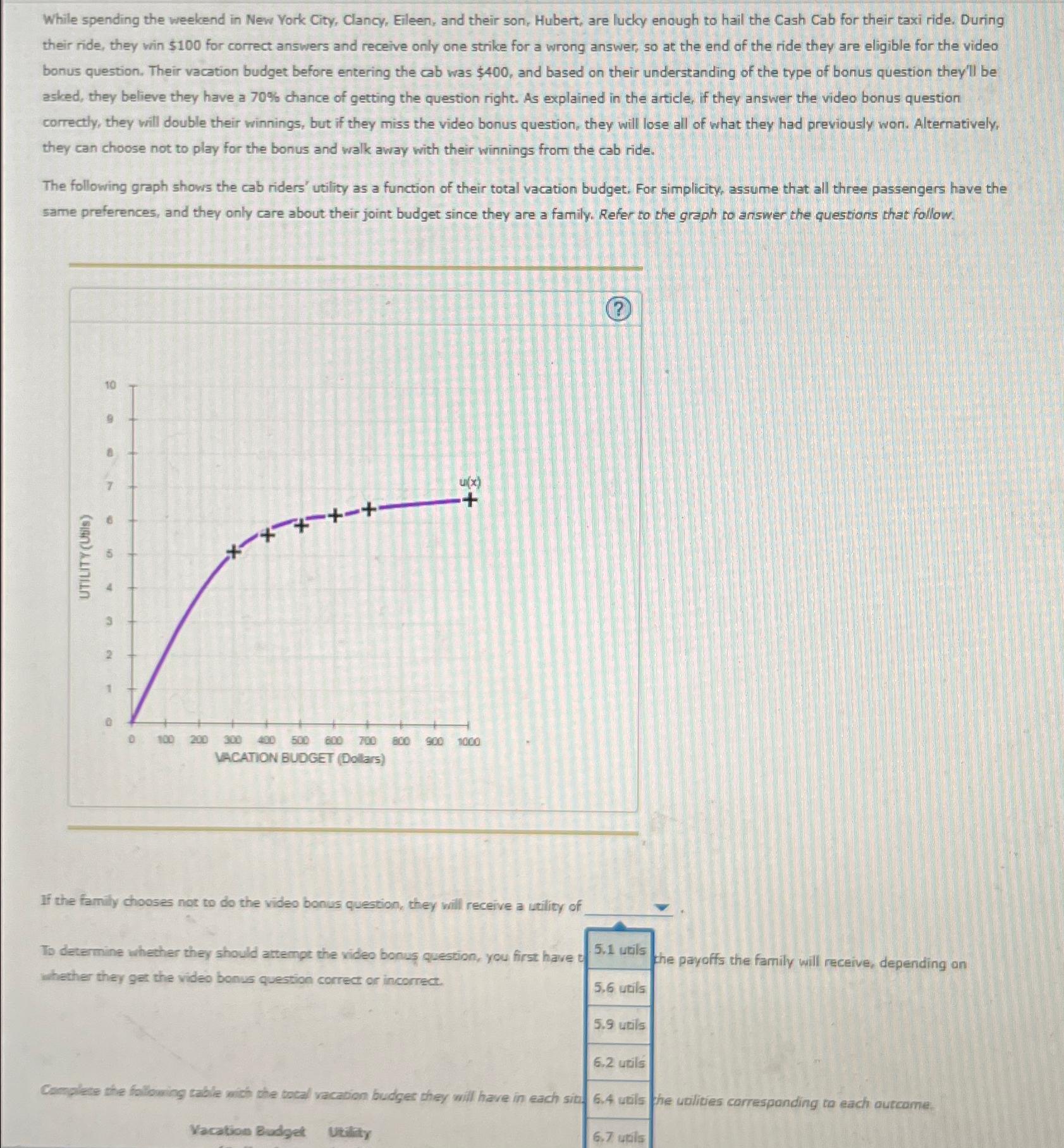 Solved • ﻿While spending the weekend in New York City, | Chegg.com