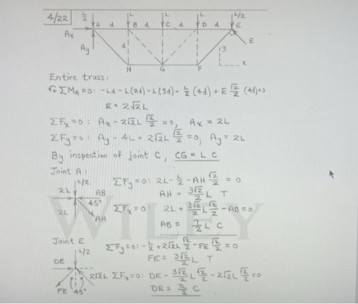 Solved +∑MA=0:−Ld−L(2d)−L(3d)−2L(4d)+E22(4d)=0 | Chegg.com