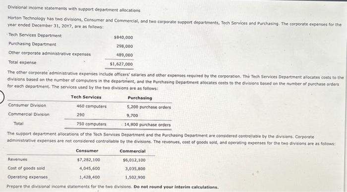 Solved Divisional income statements with support department | Chegg.com