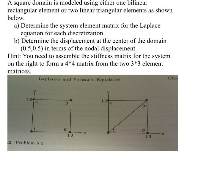 Solved A square domain is modeled using either one bilinear | Chegg.com