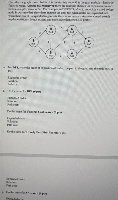 Solved 1 Consider The Graph Shown Below S Is The Starting 
