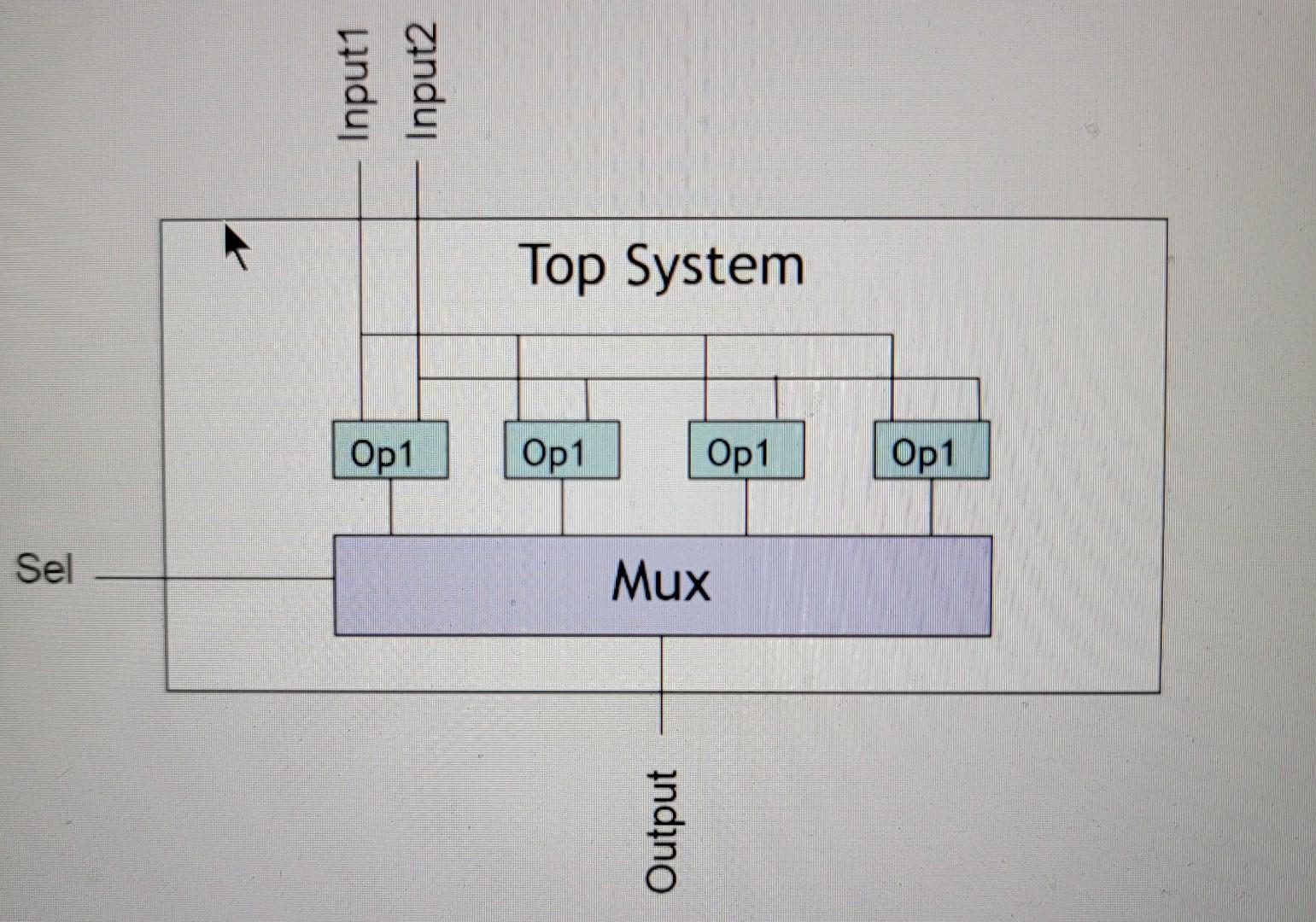 Solved familiarity with writing VHDL code, components, and | Chegg.com