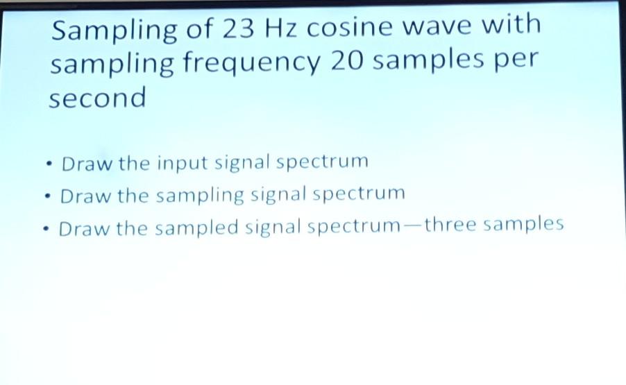 Solved Sampling of 23 Hz cosine wave with sampling frequency | Chegg.com