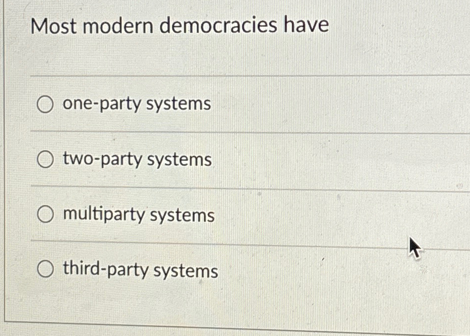 Solved Most modern democracies haveone-party | Chegg.com
