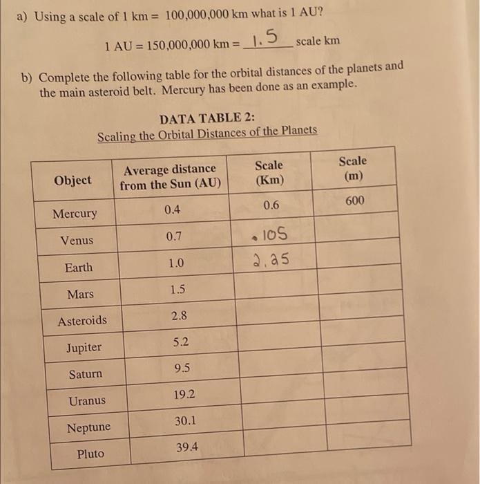 Solved a) Using a scale of 1 km = 100,000,000 km what is 1 | Chegg.com