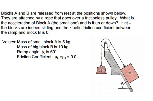 Solved Blocks A and B are released from rest at the | Chegg.com