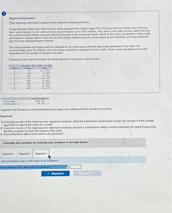 Solved Camp Rainbow offers overnight summer camp programs | Chegg.com