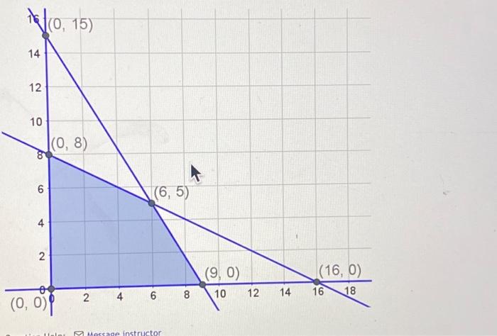 Solved Optimize the objective function below based on the | Chegg.com