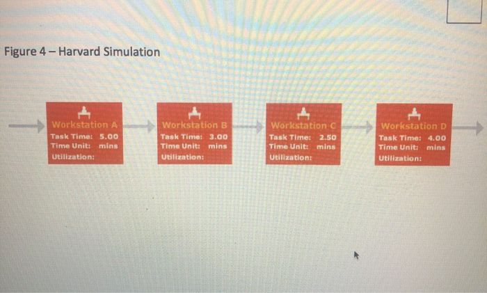 Solved MANDATORY - Harvard Process Simulation Question *** | Chegg.com