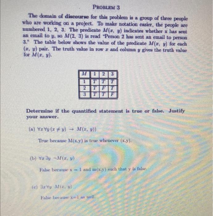 Solved Problem 3 The Domain Of Discourse For This Problem Is