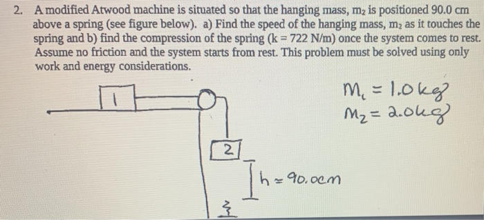 Solved 2. A modified Atwood machine is situated so that the | Chegg.com