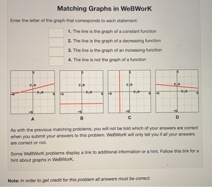 Solved Matching Graphs in WeBWork Enter the letter of the | Chegg.com