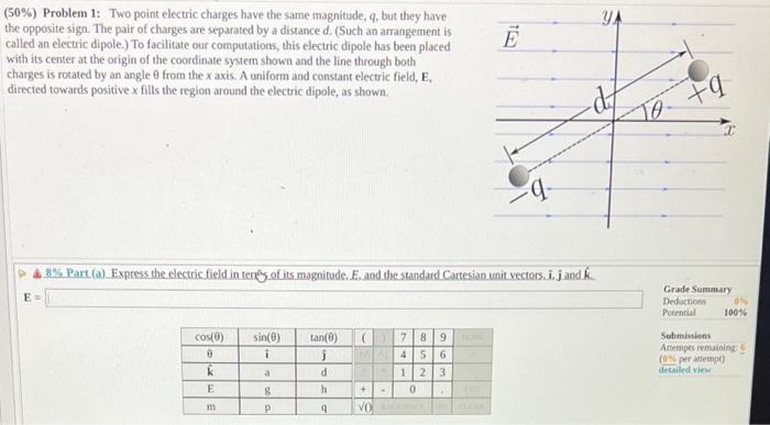 Solved (50%) Problem 1: Two point electric charges have the | Chegg.com