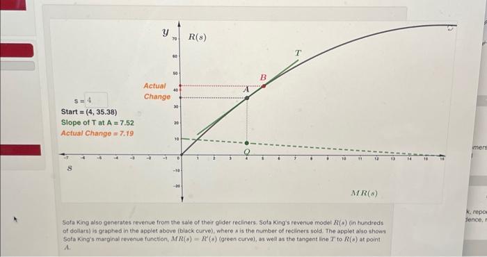 Solved Sota King also generates revenue from the sale of | Chegg.com