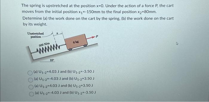 Solved The spring is upstretched at the position x=0. Under | Chegg.com