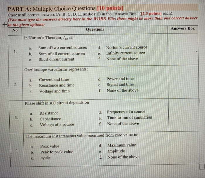 Solved PART A: Multiple Choice Questions (10 points] Choose | Chegg.com