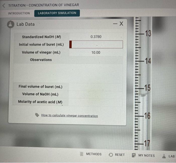 Solved Standardized NaOH(M) Initial volume of buret (mL) | Chegg.com