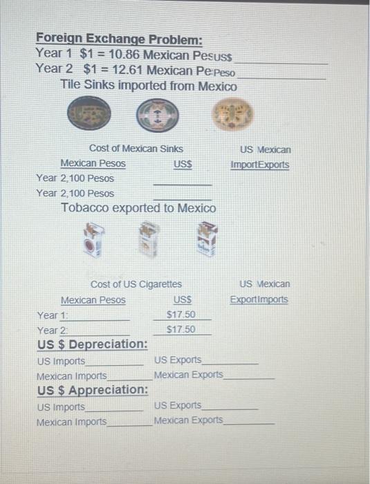 Solved Foreign Exchange Problem: Year 1 $110.86 Mexican | Chegg.com