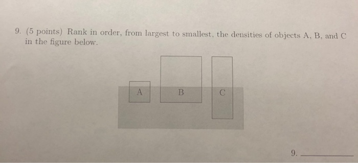 Solved 9. (5 points) Rank in order, from largest to | Chegg.com