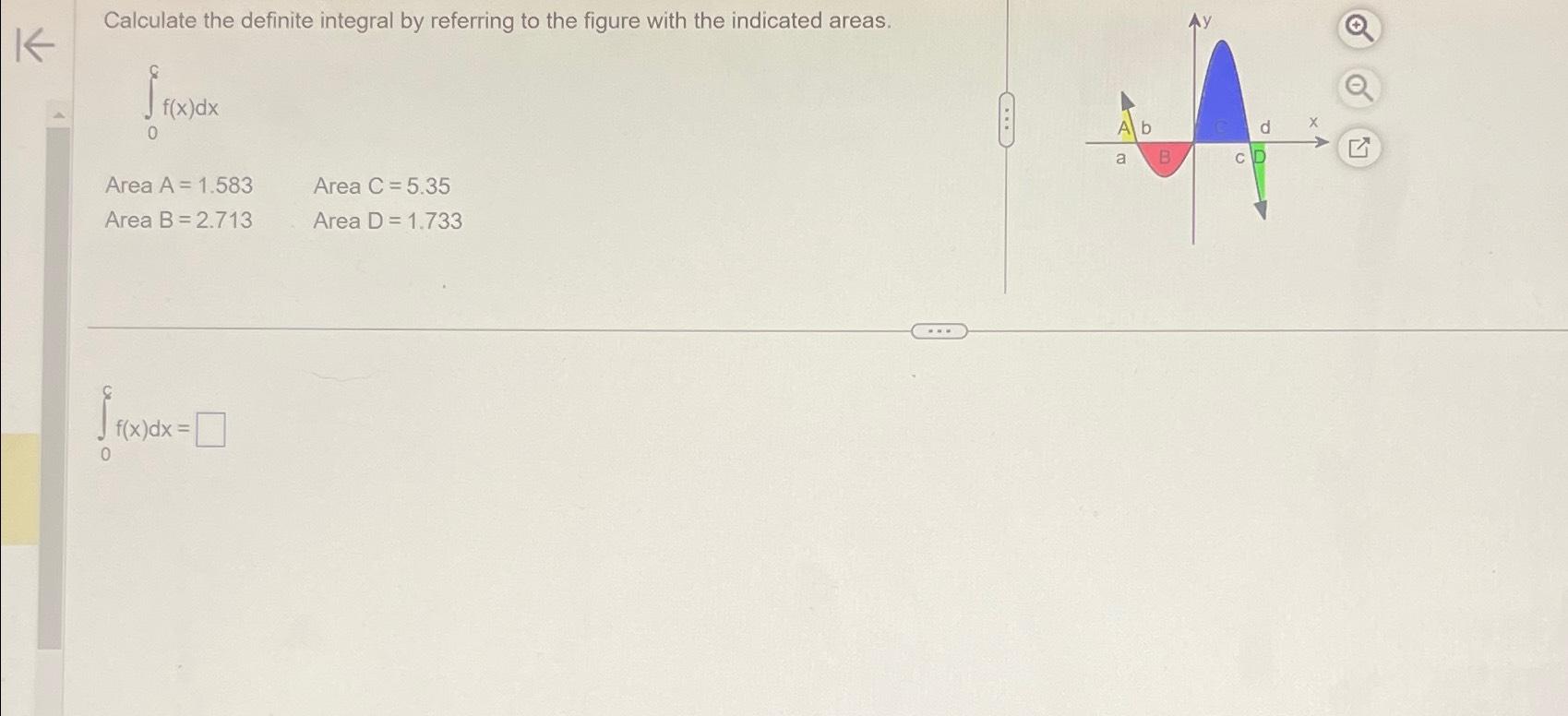 Solved Calculate the definite integral by referring to the | Chegg.com