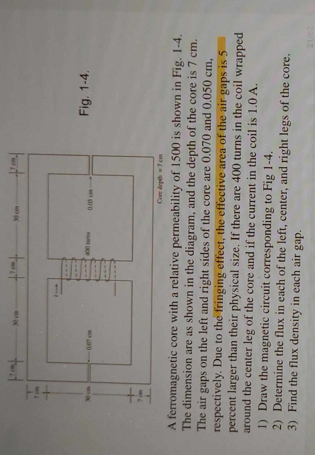 Solved A ferromagnetic core with a relative permeability of | Chegg.com