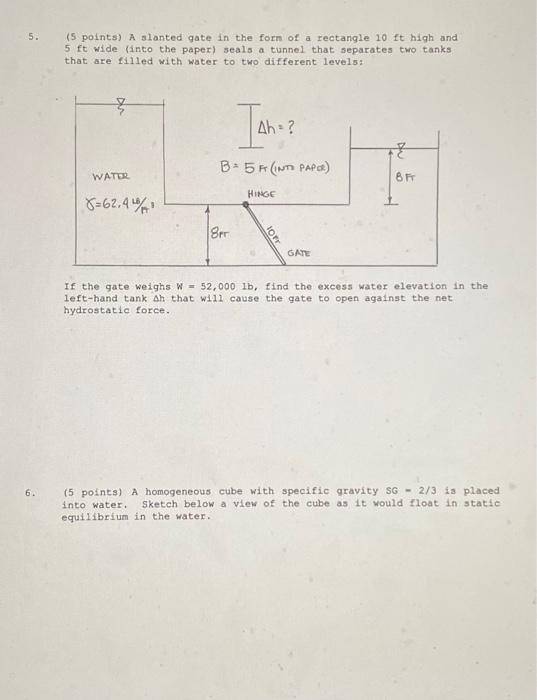 Solved 5. (5 points) A slanted gate in the forn of a | Chegg.com