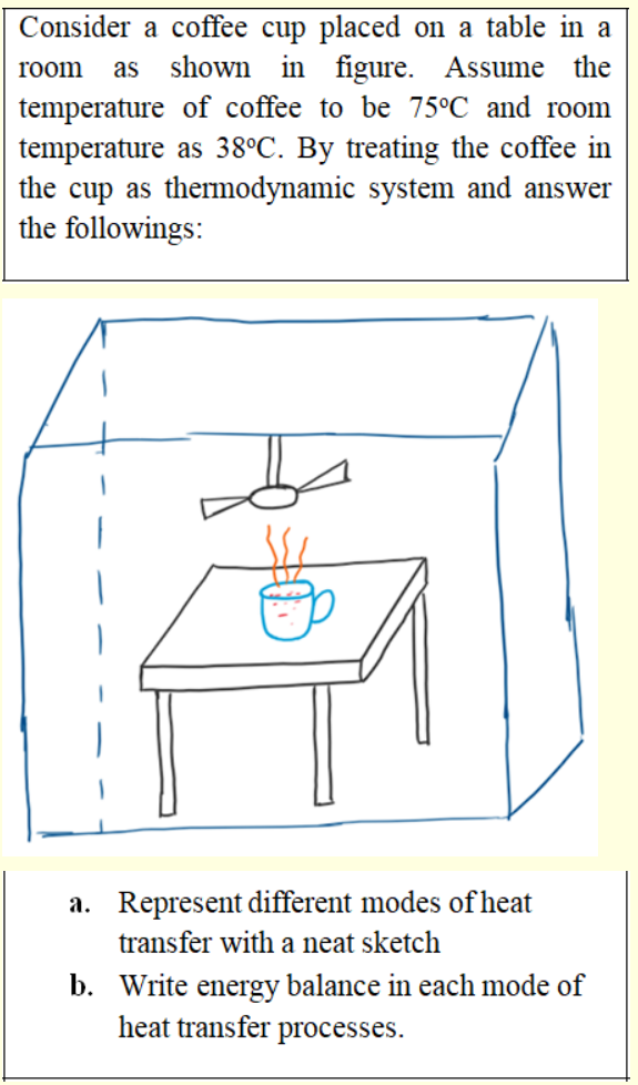 Solved room Consider a coffee cup placed on a table in a as | Chegg.com