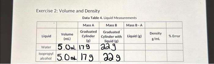 Solved Exercise 2: Volume and Density Data Table 4. Liquid | Chegg.com