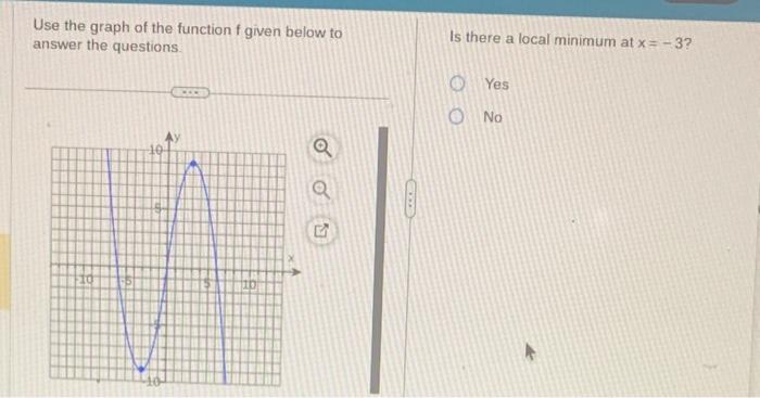 Solved Use the graph of the function f given below to answer | Chegg.com