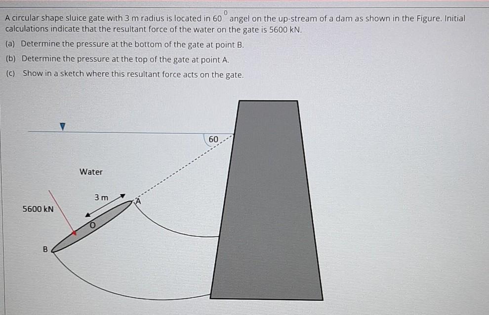 Solved 0 A circular shape sluice gate with 3 m radius is | Chegg.com