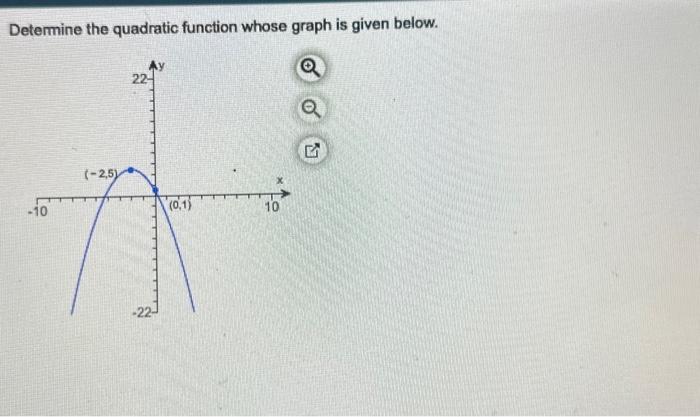 Solved Determine the quadratic function whose graph is given | Chegg.com