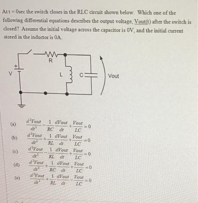 Solved Att = 0sec the switch closes in the RLC circuit shown | Chegg.com