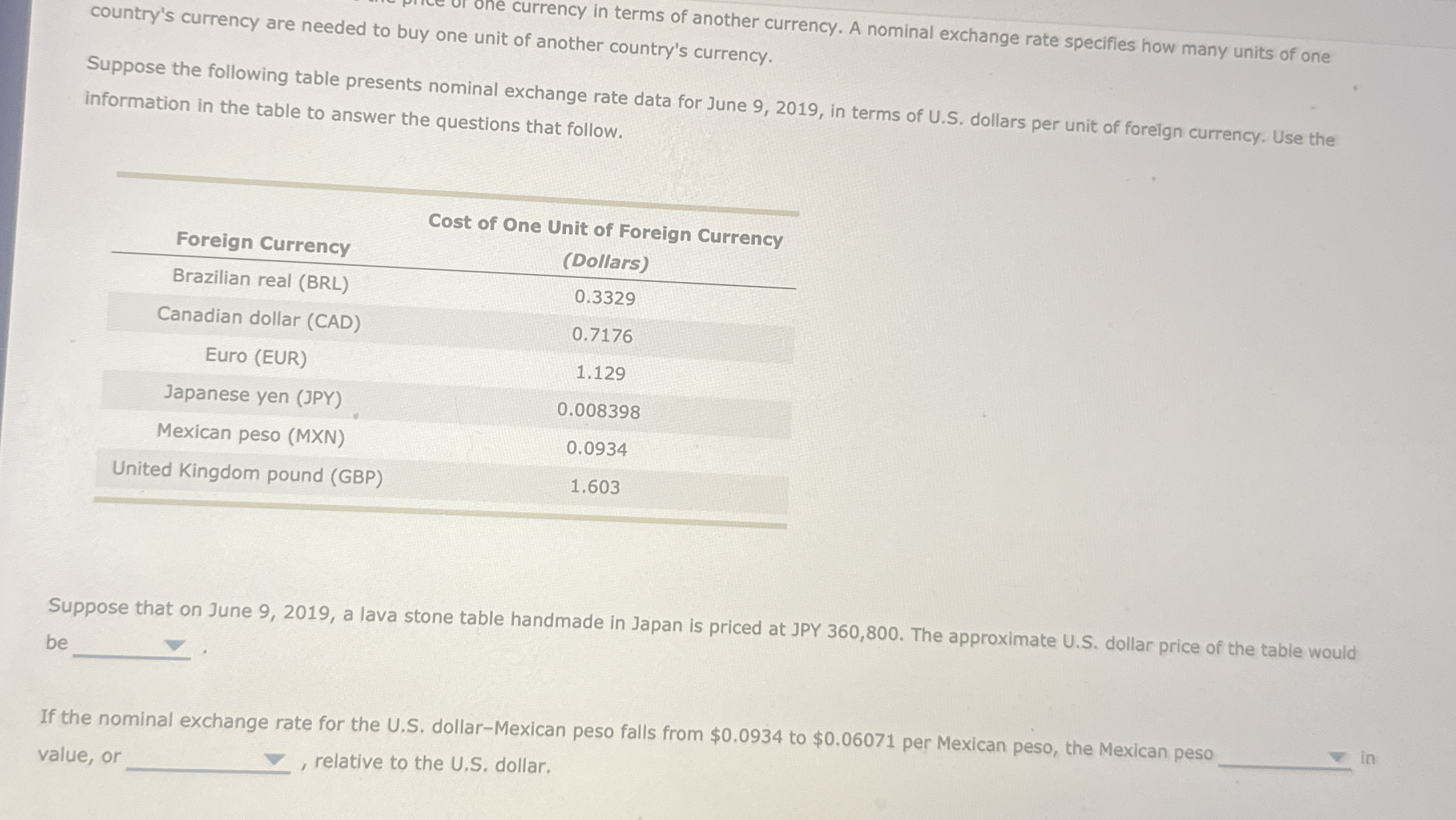 Solved currency. A nominal exchange rate specifies how many | Chegg.com