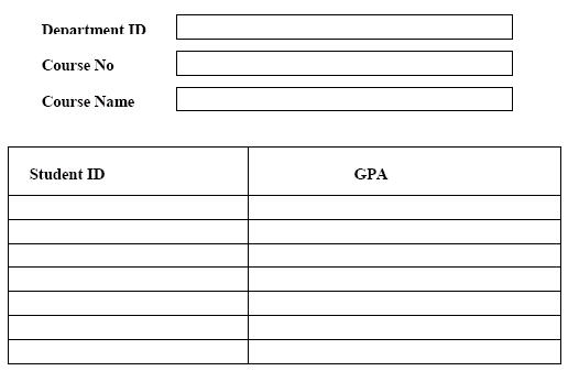 Solved Create Form In Ms Access Two Table Are You Have To