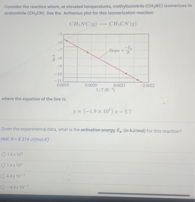 [Solved]: Consider the reaction where, at elevated temperat