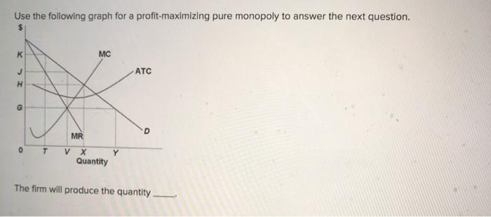 Solved Use the following graph for a profit-maximizing pure | Chegg.com