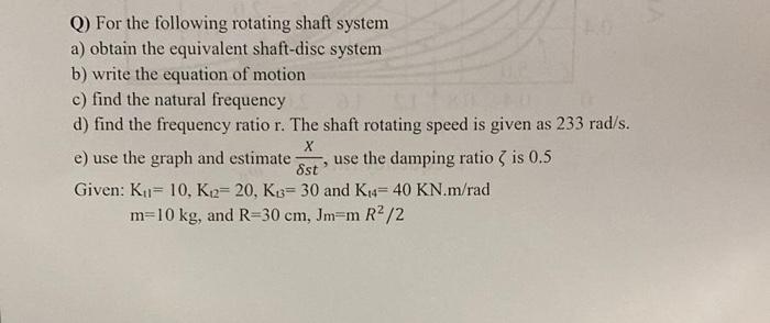 Q) For the following rotating shaft system a) obtain | Chegg.com