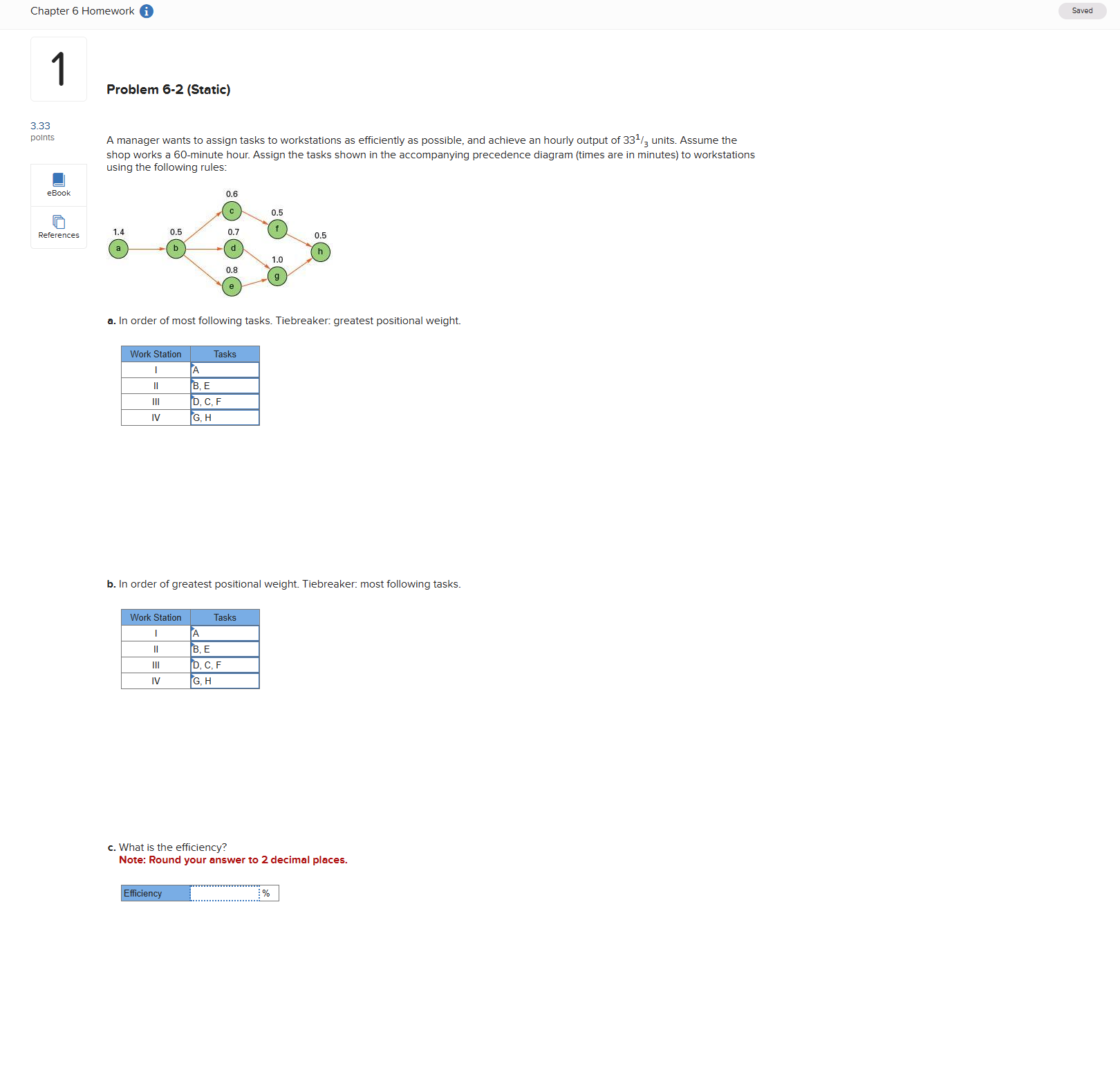 Solved Problem 6-2 (Static)A manager wants to assign tasks | Chegg.com