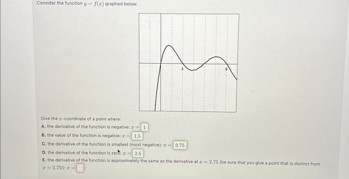 Solved Consider the function y=f(x) graphed below. Give the | Chegg.com