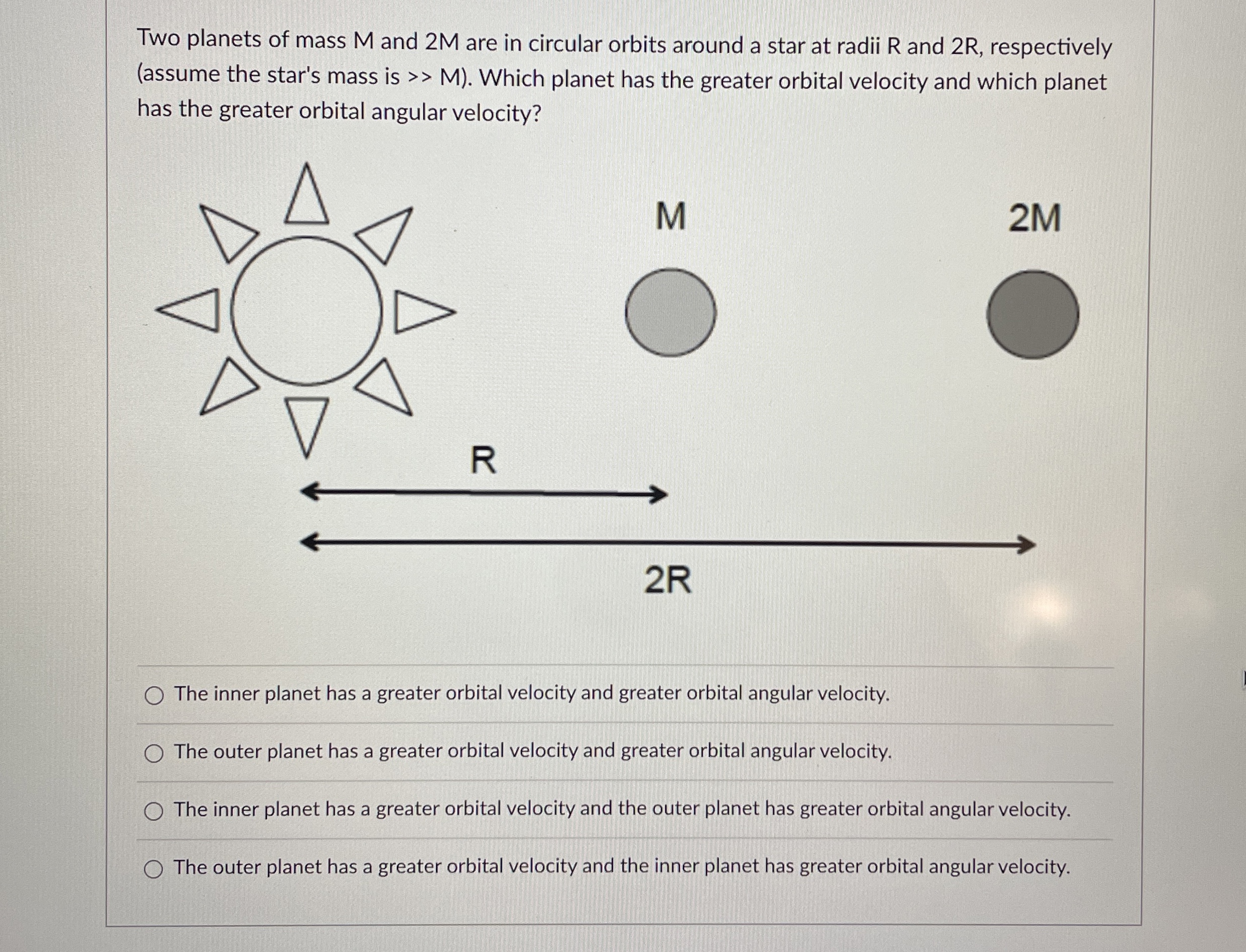 Solved Two planets of mass M ﻿and 2M ﻿are in circular orbits | Chegg.com