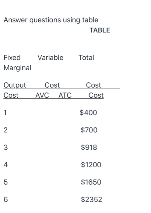 Solved Given: Fixed cost =$1000; price=$550. Fill in table | Chegg.com