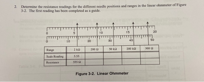 Solved Determine the resistance readings for the different | Chegg.com