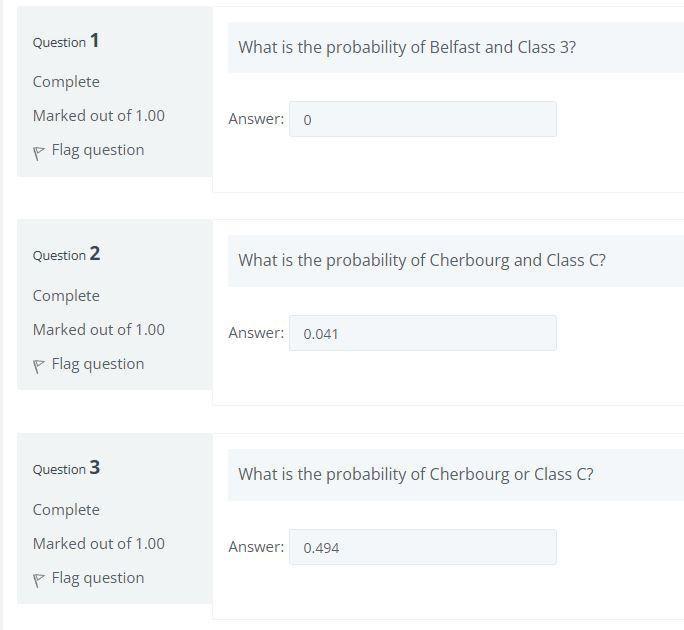 Solved What is the probability of Belfast and Class 3 ? | Chegg.com