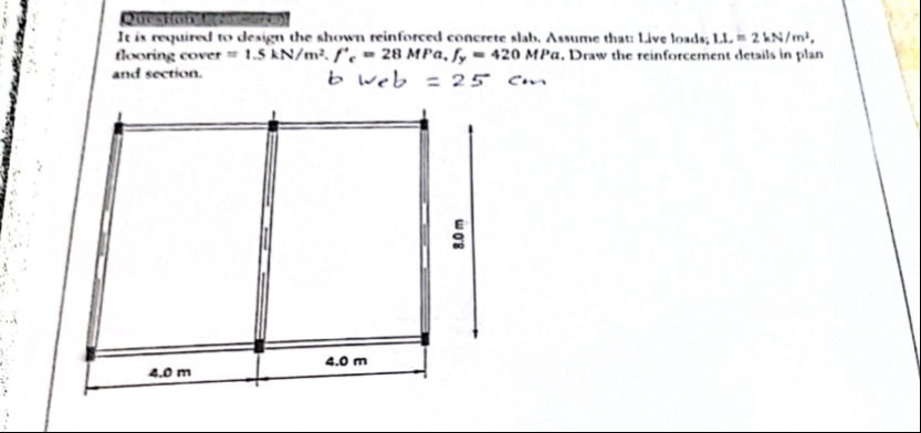Solved QuenmontIt is required to design the shown reinforced | Chegg.com