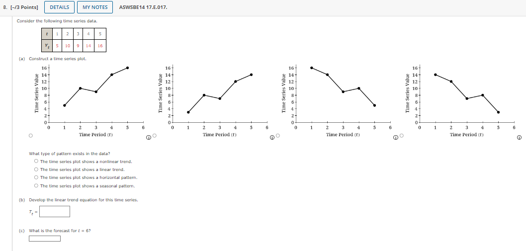 Solved Consider the following time series data.(a) | Chegg.com Solved Consider the following time series data.(a) | Chegg.com