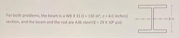Solved For both problems, the beam is a W8 | Chegg.com