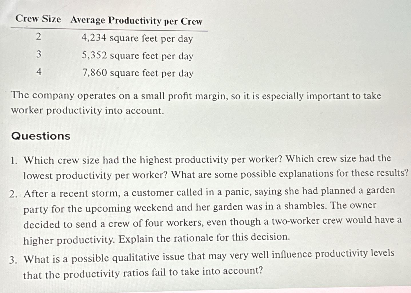 Solved \table[[Crew Size,Average Productivity per | Chegg.com