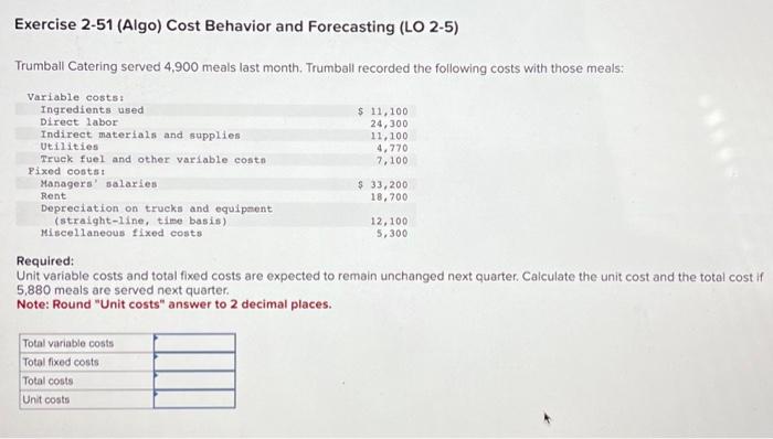 Solved Exercise 2-51 (Algo) Cost Behavior and Forecasting | Chegg.com