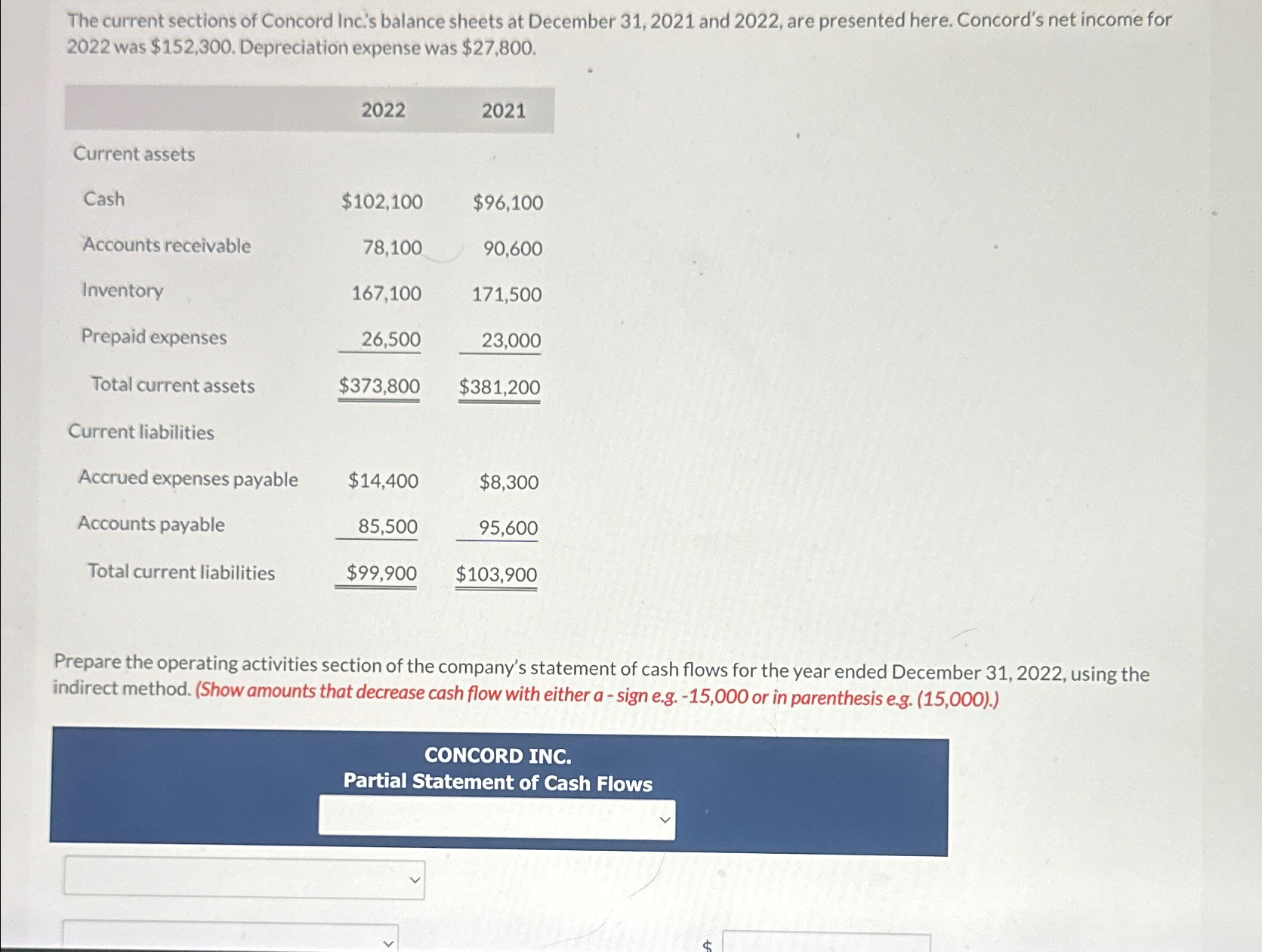 Solved The current sections of Concord Inc.'s balance sheets | Chegg.com